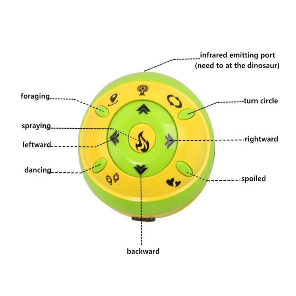 Remote Control Sensing Dinosaur Cartoon Cute Gesture Interactive ...